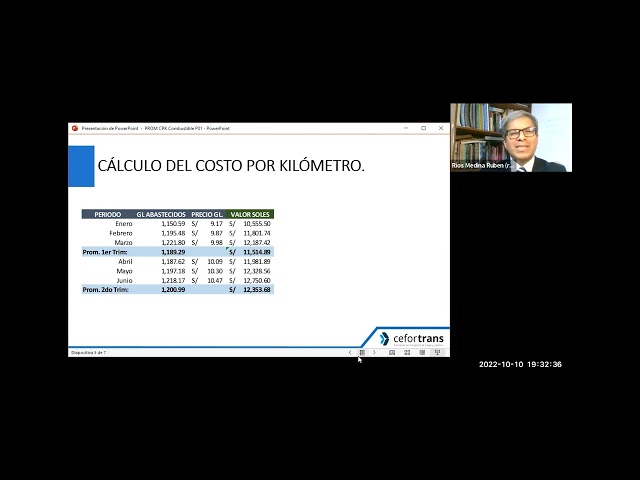 Cómo se calcula el costo por kilómetro