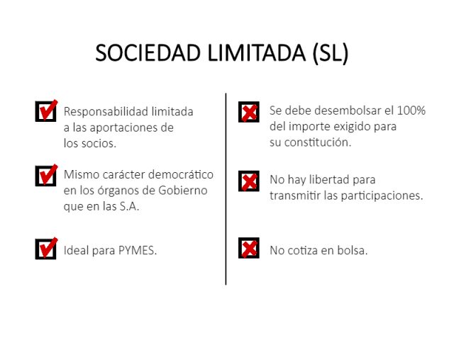 Qué significa SL sociedad